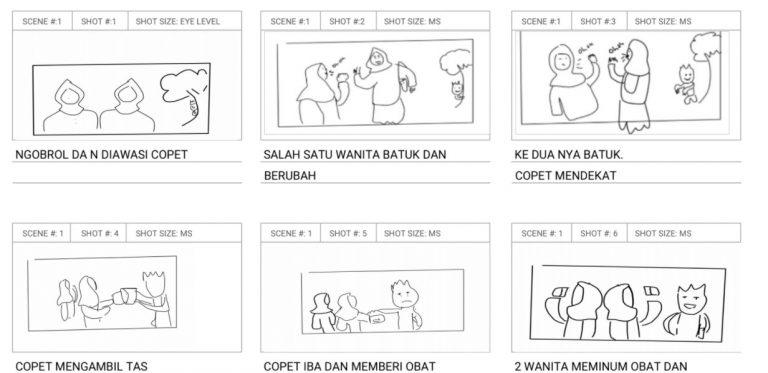 Membuat dan merancang storyboard / papan cerita - lilik.id